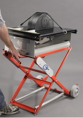 High-Quality Ring Saws | Photo Gallery | Gemini Saw Co